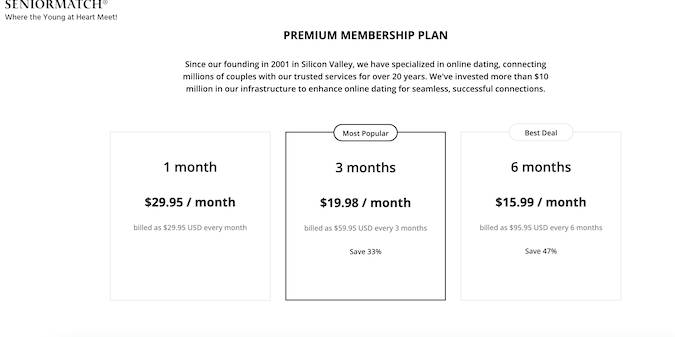 How Much Does Senior Match Cost? - Referral Code